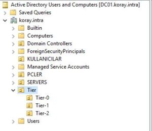 Active Directory Tier Model Uygulaması