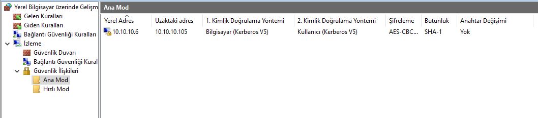 Secure WinRM Yapılandırılması Windows Security- Firewall