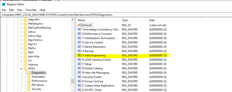 LDAP Detailed Analysis-Active Directory-LDAP-Query Analysis